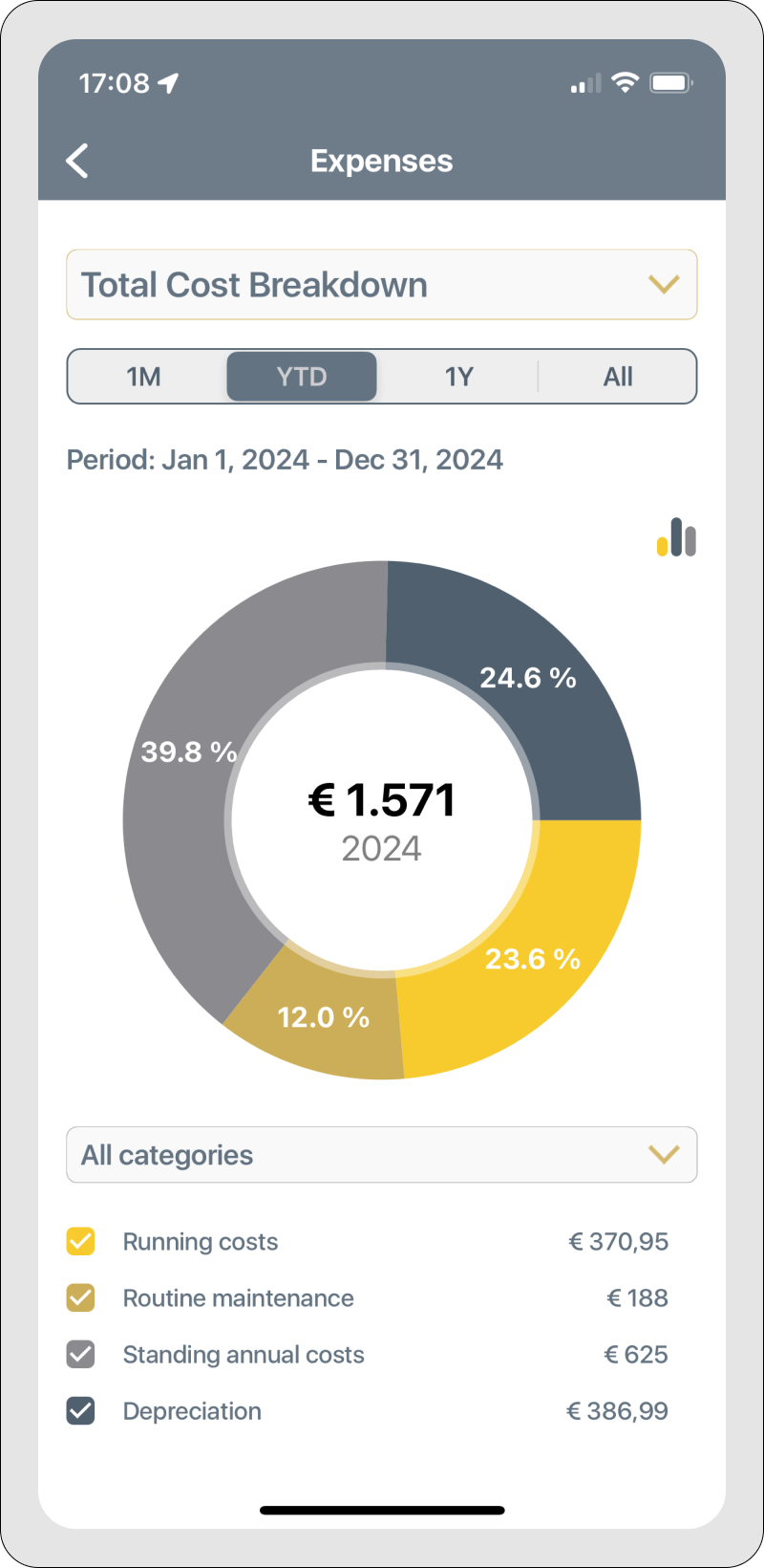 ARBA Auto | Car Service App for iOS and Android